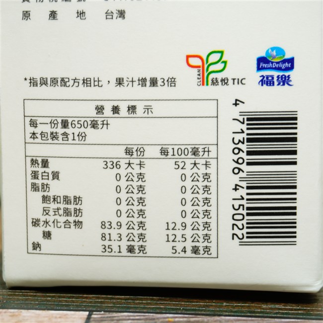 【台湾のファミマで】「Fami Collection 翡翠檸檬茶」を買って飲んでみた！｜マジナドリンク